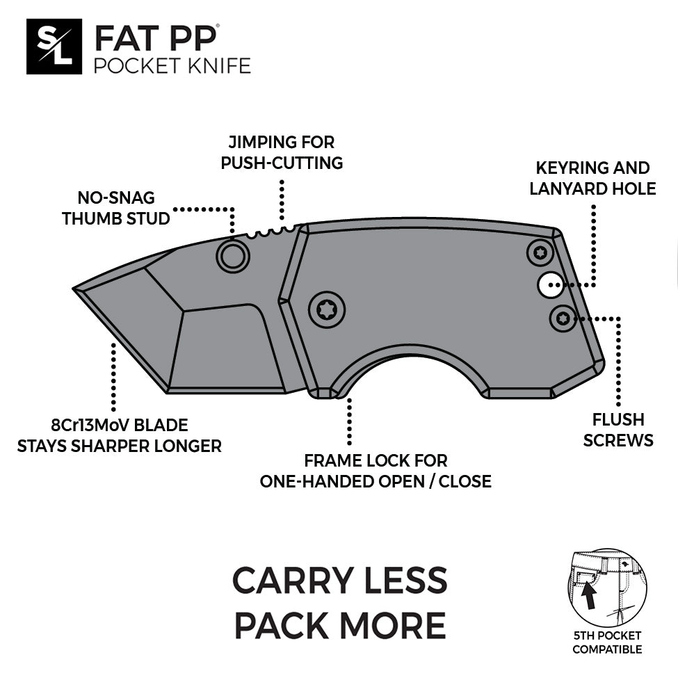 Black FAT PP Knife – Stabby Labs